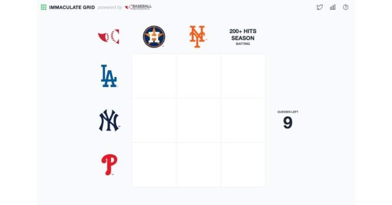 7 Top Games like Immaculate Grid You’ll Enjoy [2024]